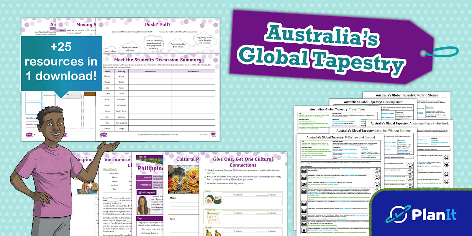 Year 6 HASS Geography Australia's Global Tapestry Unit Pack