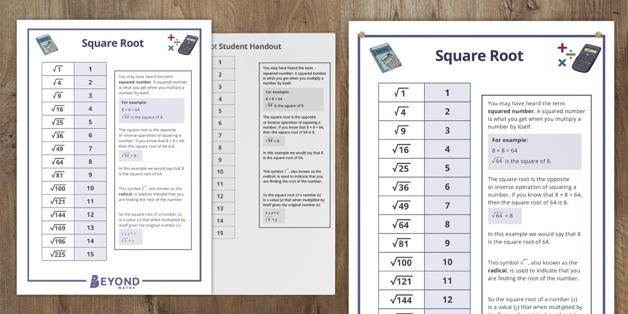 Square Root Poster for Maths Classroom