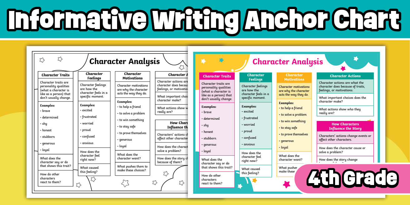 Fourth Grade Character Analysis Anchor Chart