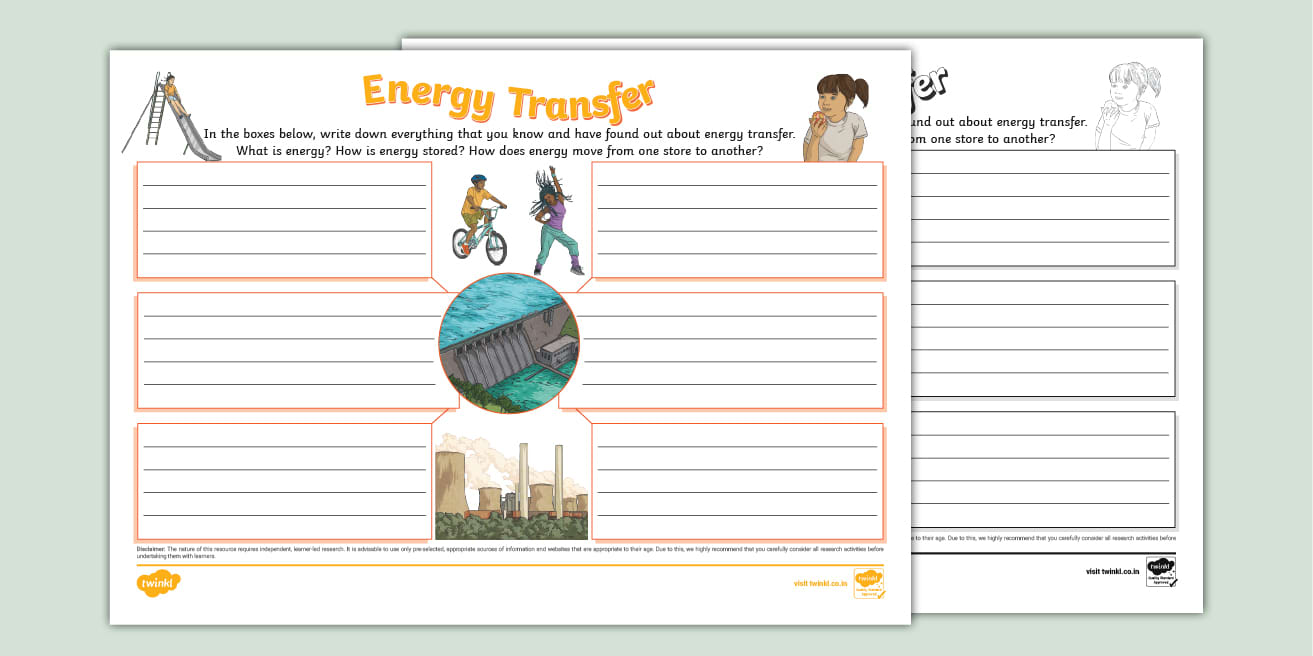 Energy Transfer Mind Map