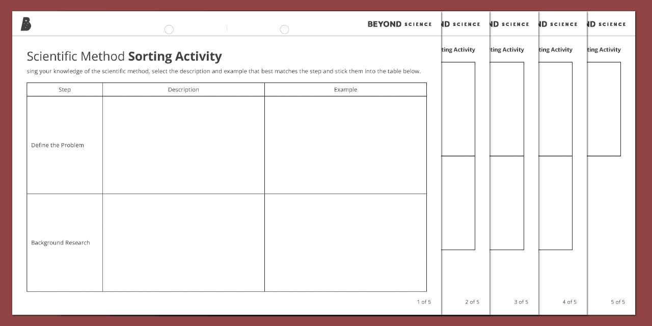 Scientific Method Activity | Activity On Scientific Method
