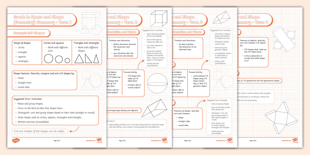 Grade 3 Mathematics: Termly Shape and Space (Geometry) Summary