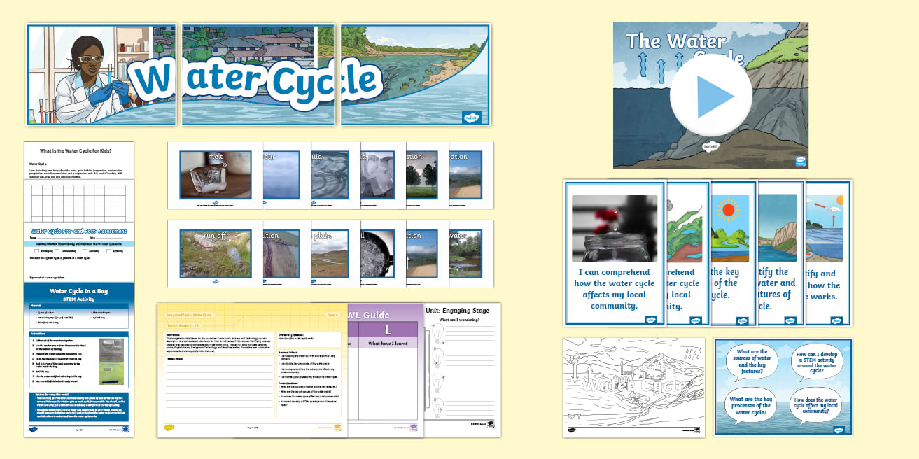STEM IU Yr 4 Water Cycle Wk 1-2