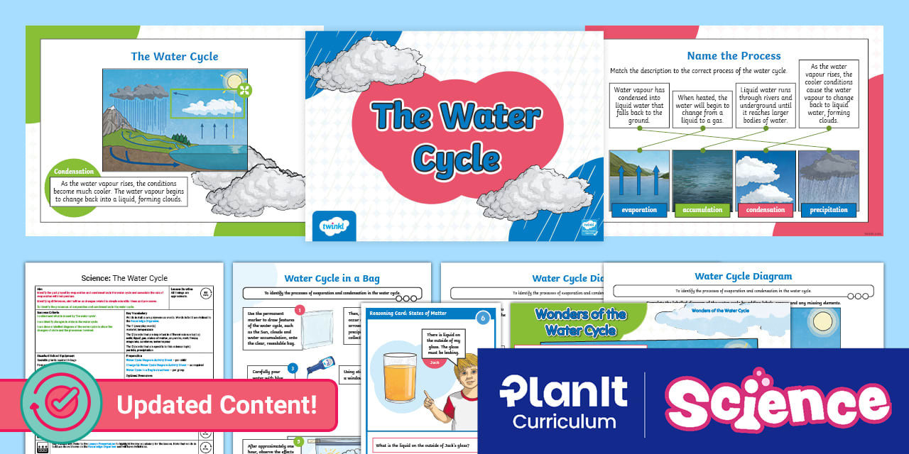 Science: States of Matter: The Water Cycle Year 4 Lesson 6