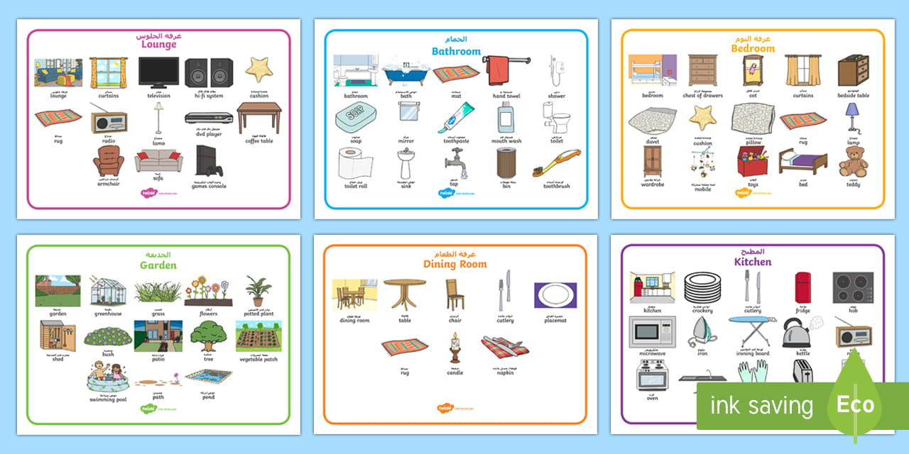 Parts of a House Word Mat Set Arabic/English - Parts of a House Word ...