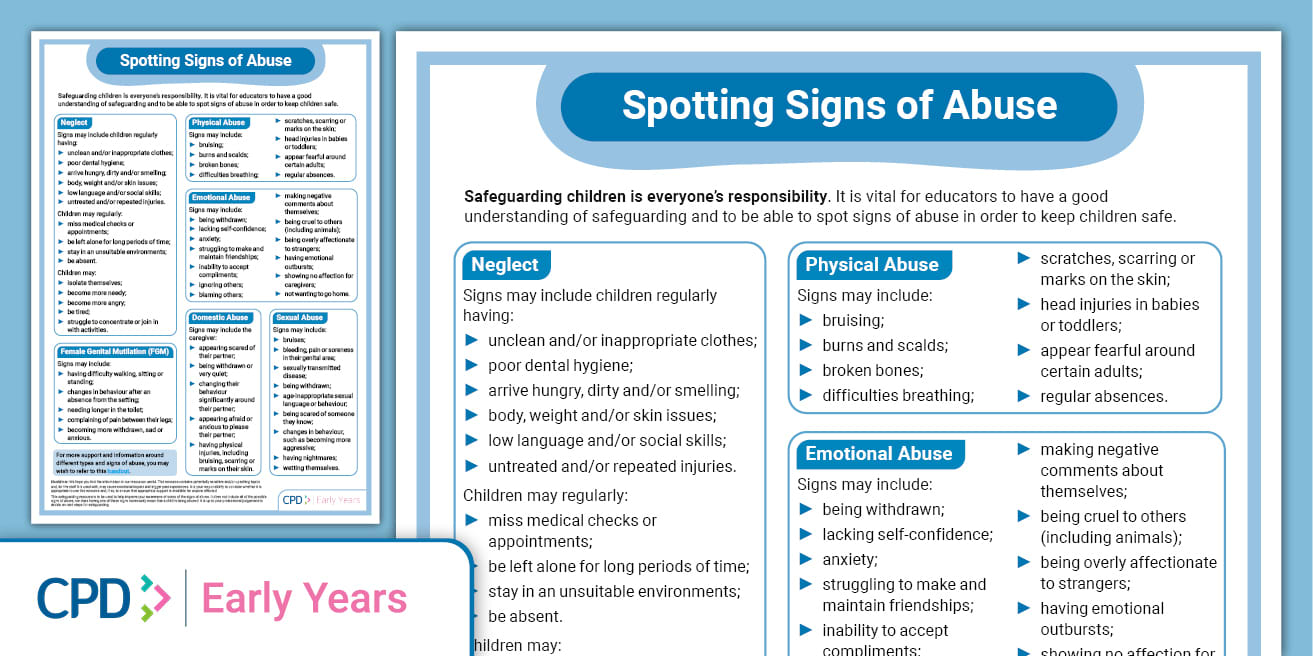 Signs of Abuse Poster - Safeguarding - Child Protection