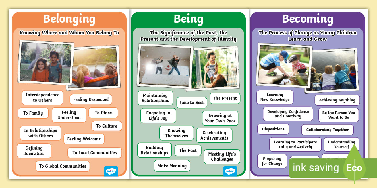 Belonging, Being and Becoming Posters