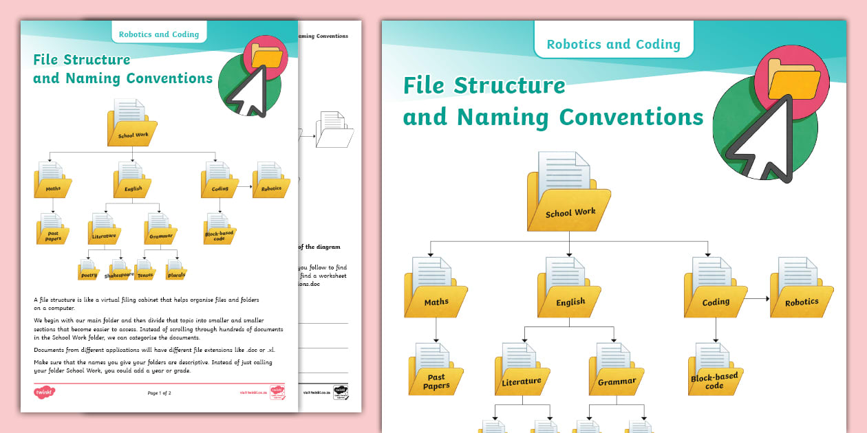 Robotics And Coding File Structure And Naming Conventions