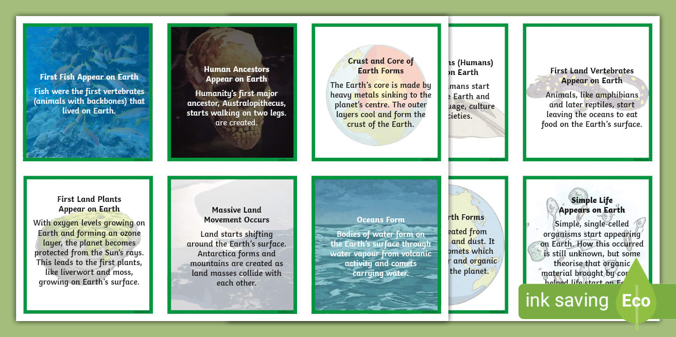 Geological Timeline Ordering Activity