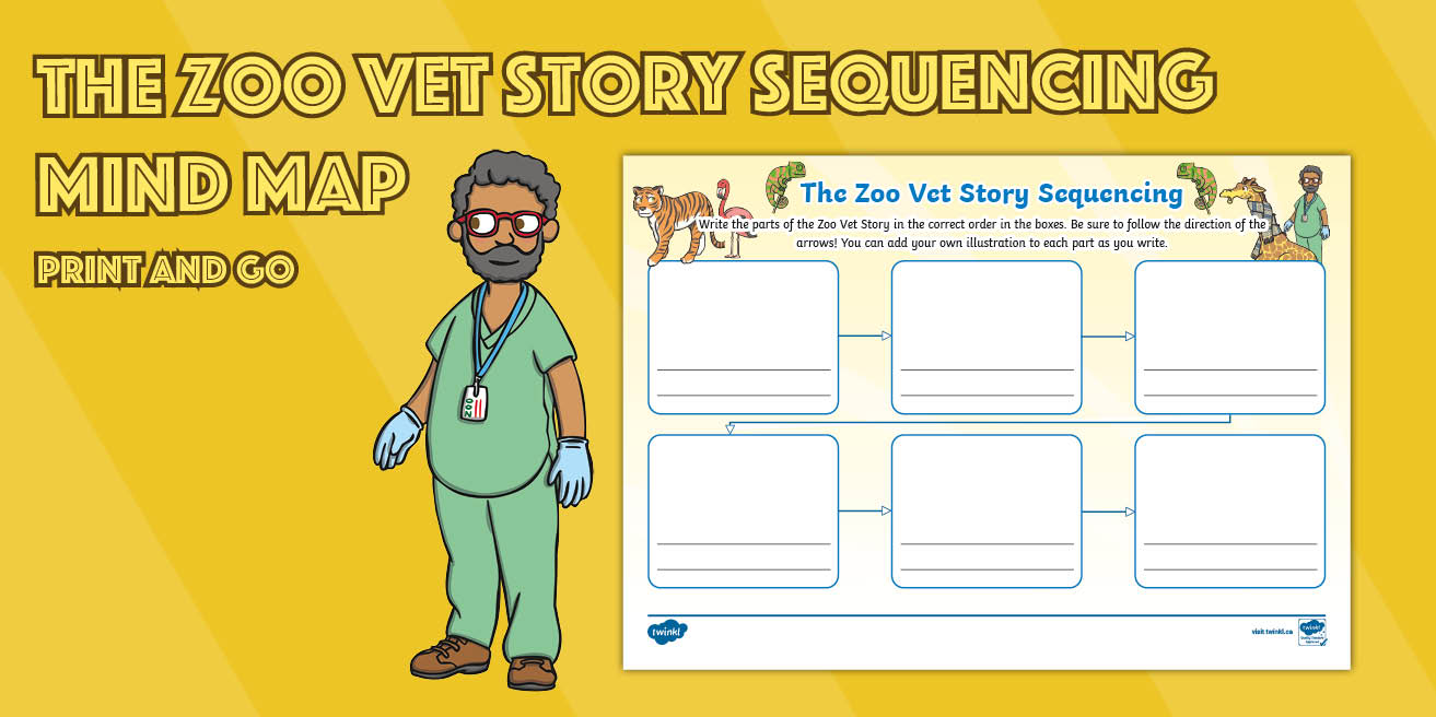 The Zoo Vet Story Sequencing Mind Map