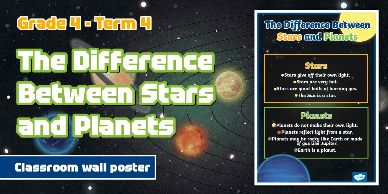 Gr 4 NS T4-The Difference Between Stars and Planets-Poster (CAPS Aligned)