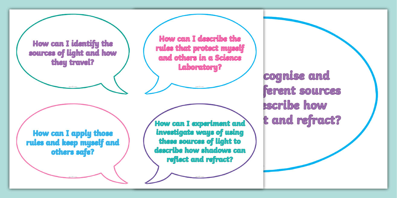 STEM IU YR 5 Shadows Everywhere Focus Questions Posters
