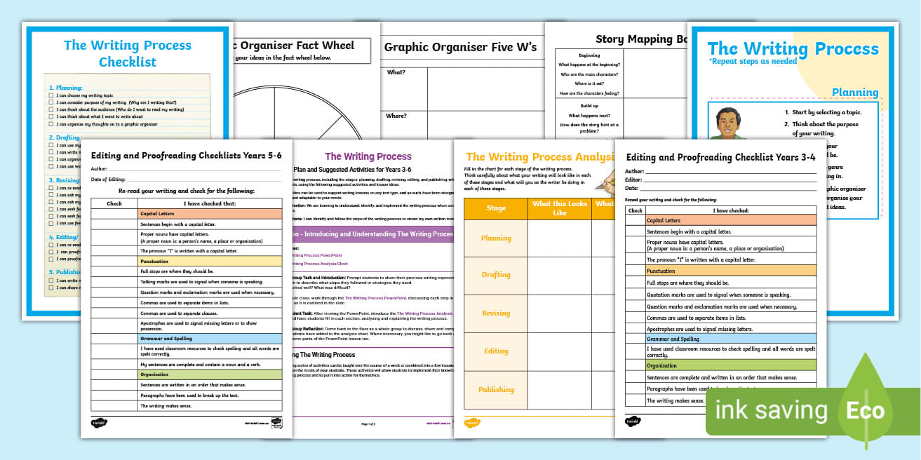 Writing Process Lesson Plan | Year 3-6 Primary Resources