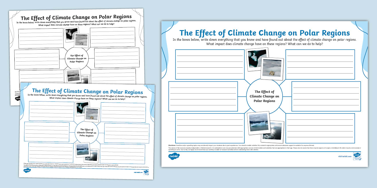 The Effect of Climate Change on Polar Regions Mind Map
