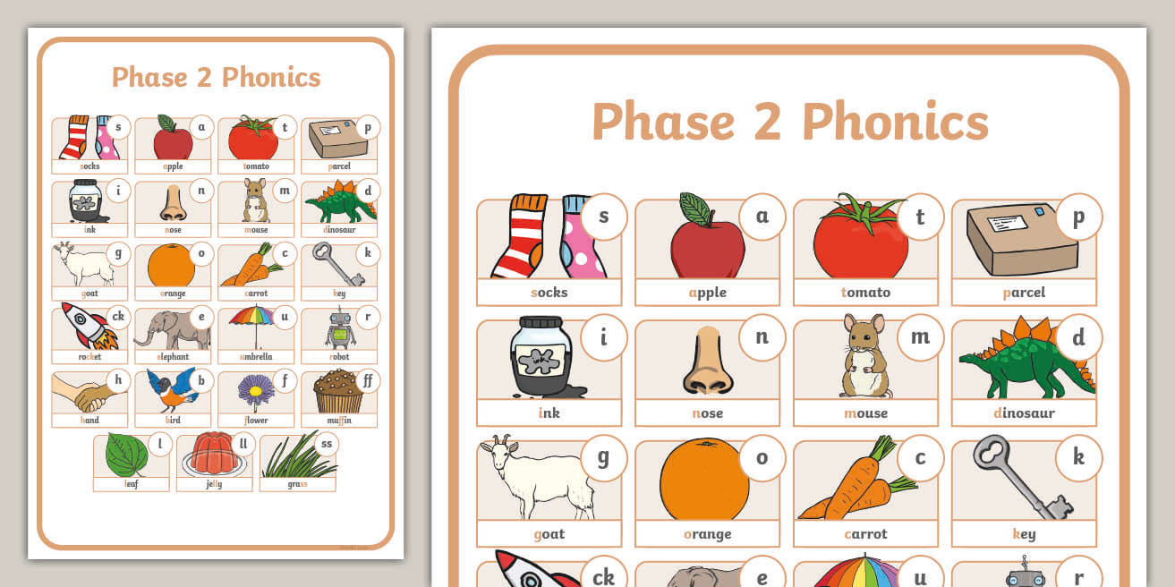 Neutral Phase 2 Phonics Display Poster - Twinkl