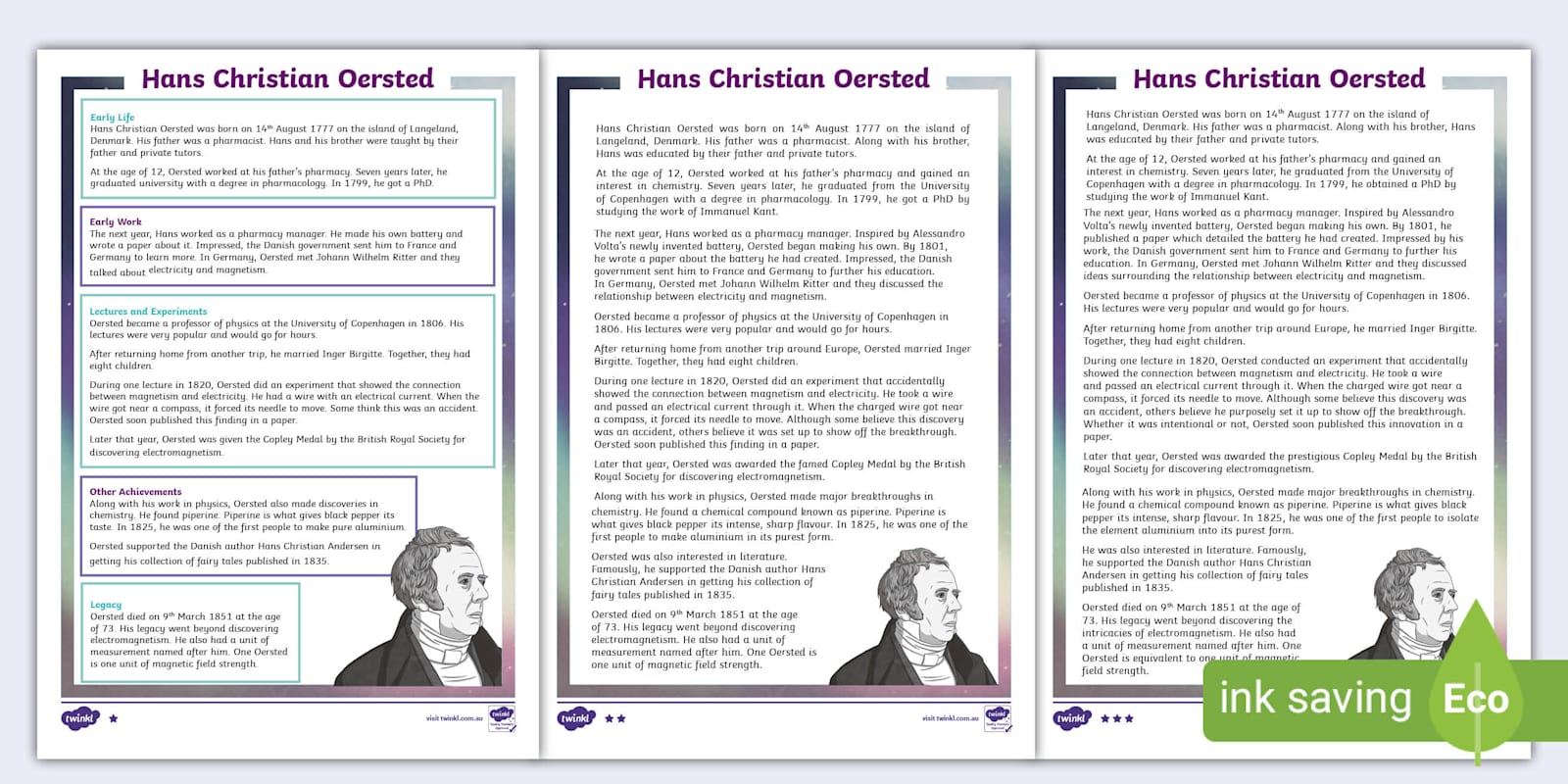 Hans Christian Oersted Fact File