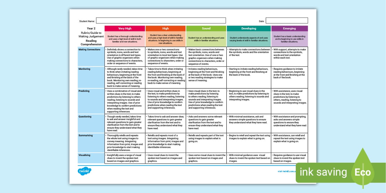 Aus Curric Year 2 Reading Comprehension Assessment Rubric/Guide to ...
