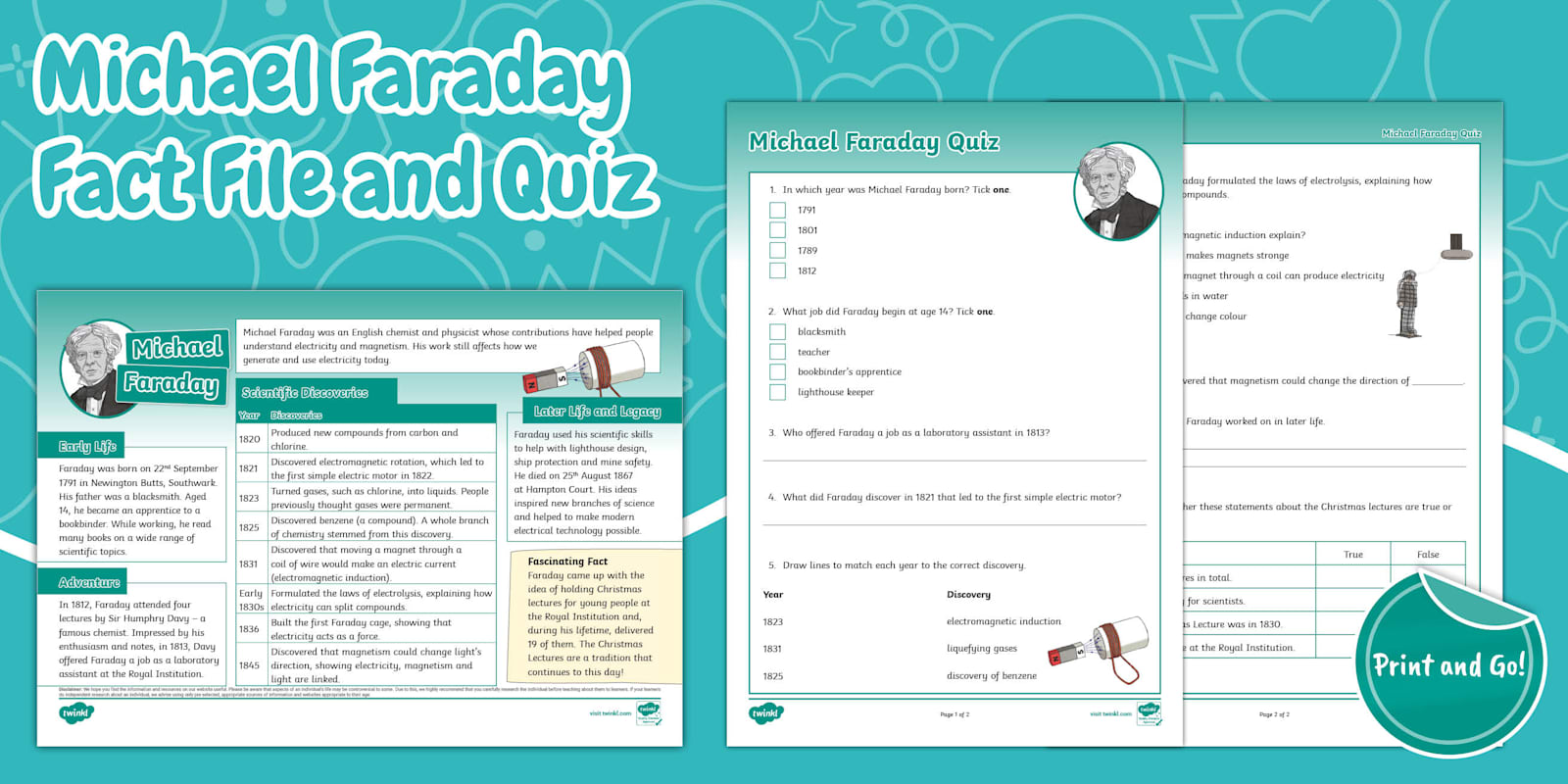 Michael Faraday Fact File and Quiz
