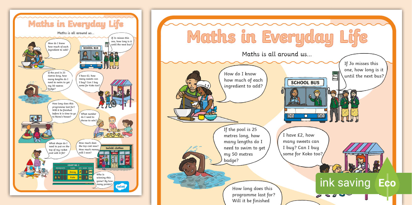 Maths in Everyday Life Poster | Maths Resource - Twinkl