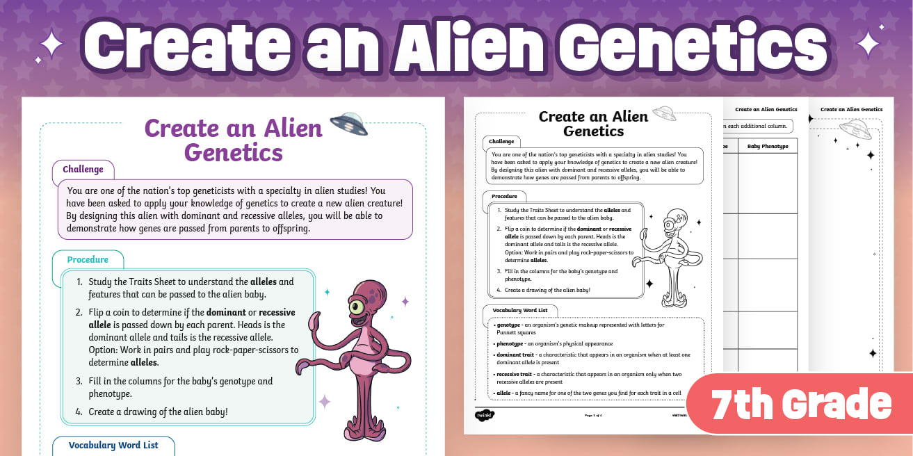 Seventh Grade Dominant & Recessive Traits Create an Alien Genetics ...