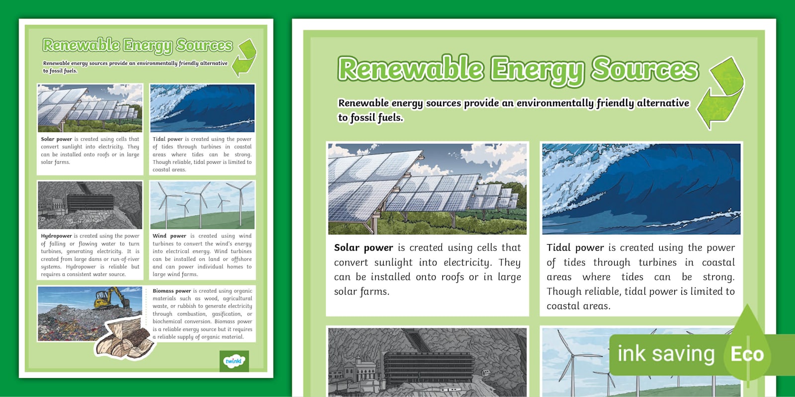 Five Renewable Energy Sources Display Poster