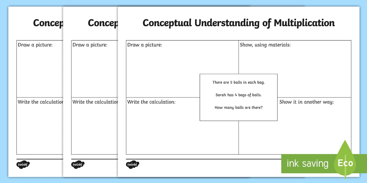 Conceptual Understanding of Multiplication Worksheet