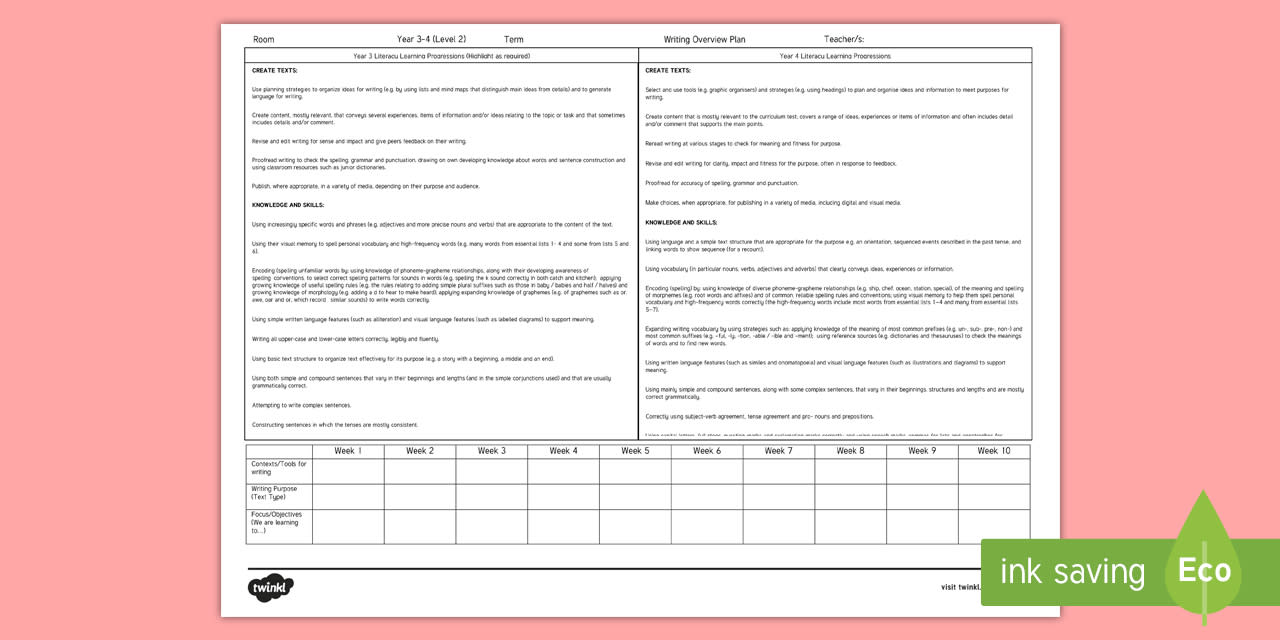 Editable Level 2 Writing with Literacy Progressions Termly Planning ...