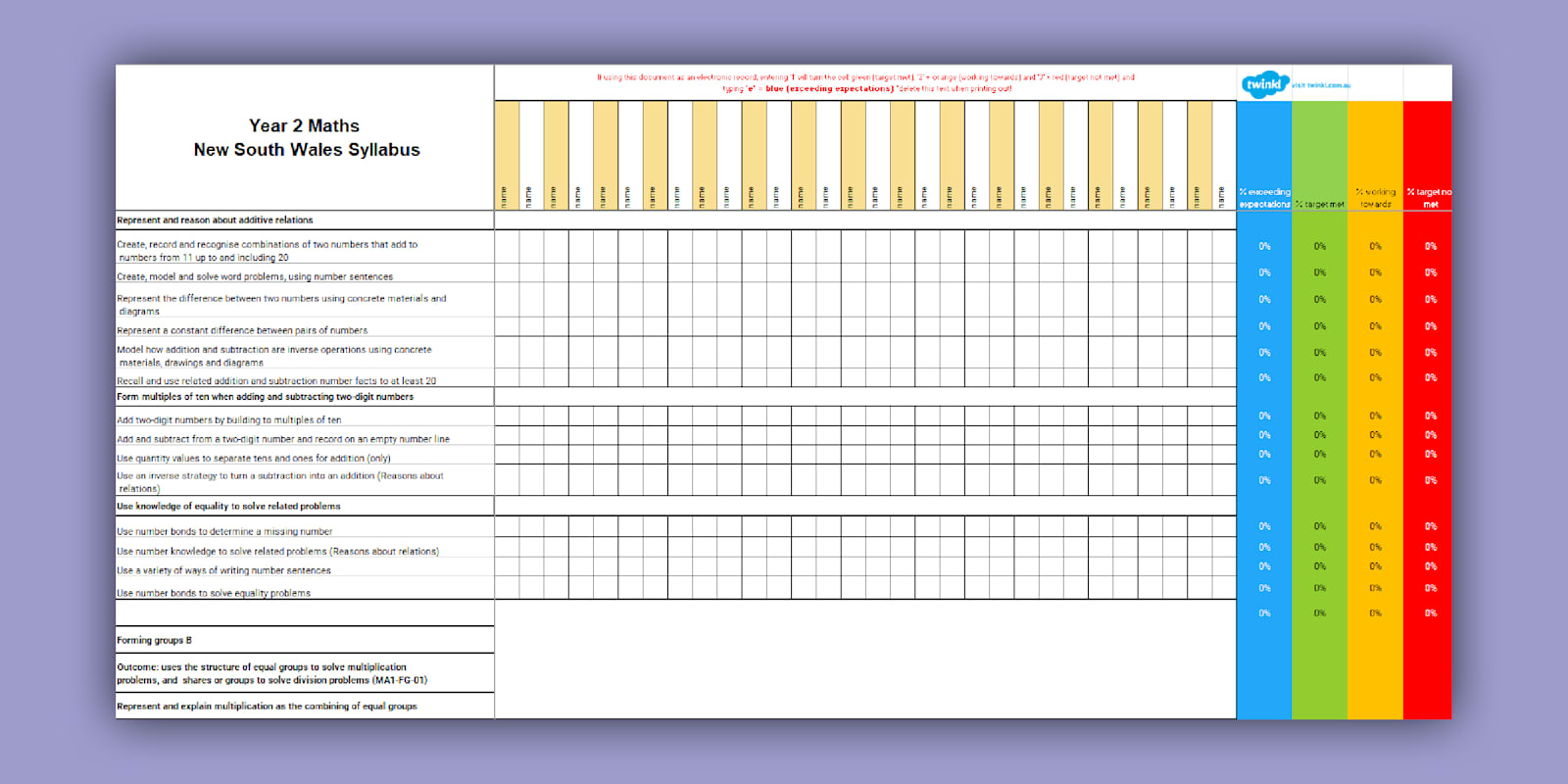 NSW K-2 Mathematics Units Tracker Pack | K-2 Maths Units