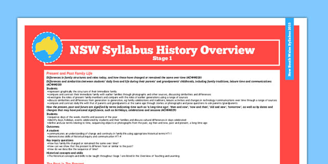 Australia NSW Syllabus History Stage 1 Overview