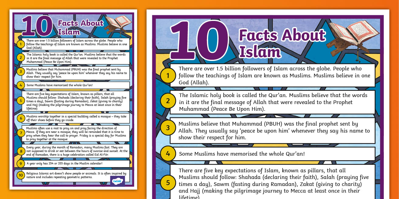 10 Facts about Islam Display Poster - Twinkl