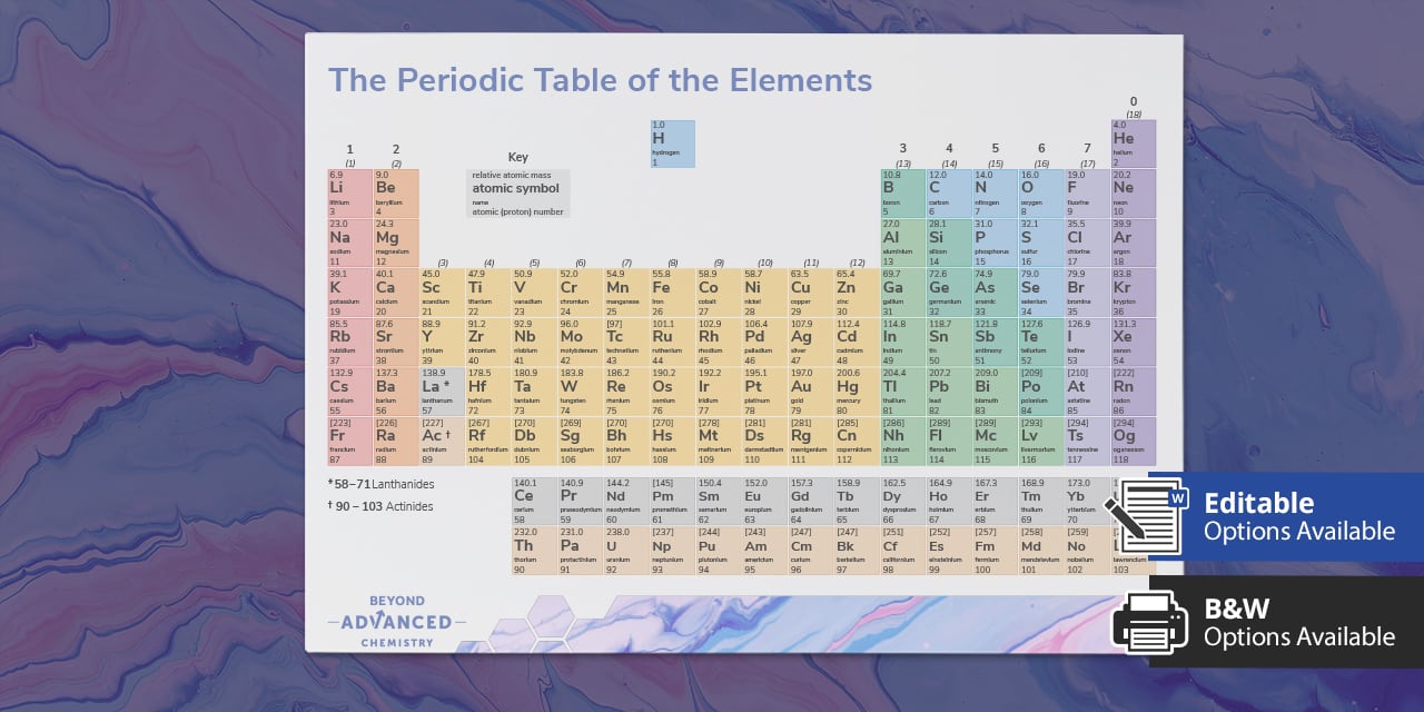 A Level Chemistry Periodic Table | KS5 Chemistry
