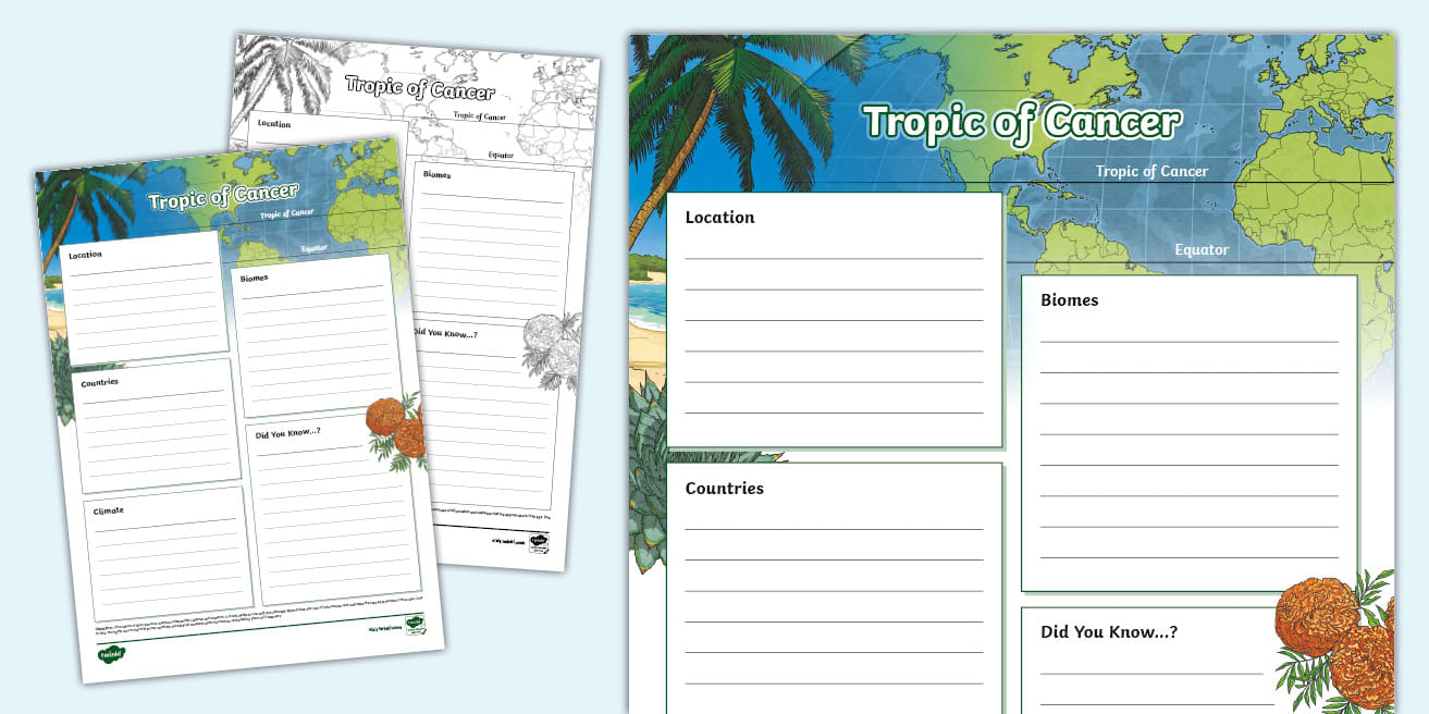 Tropic of Cancer Fact File Template