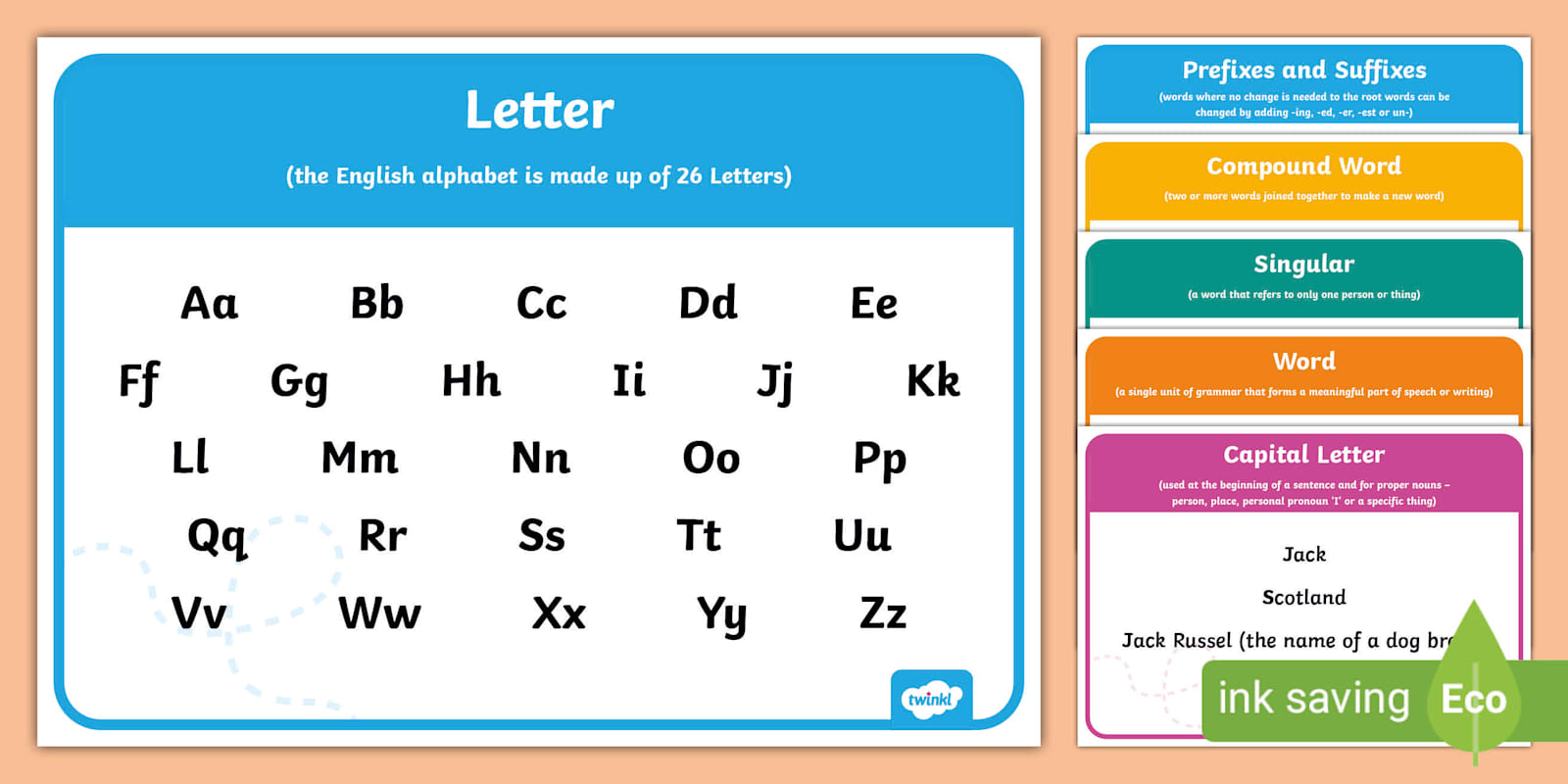 Year 1 and 2 Punctuation and Grammar Display Posters Display Posters