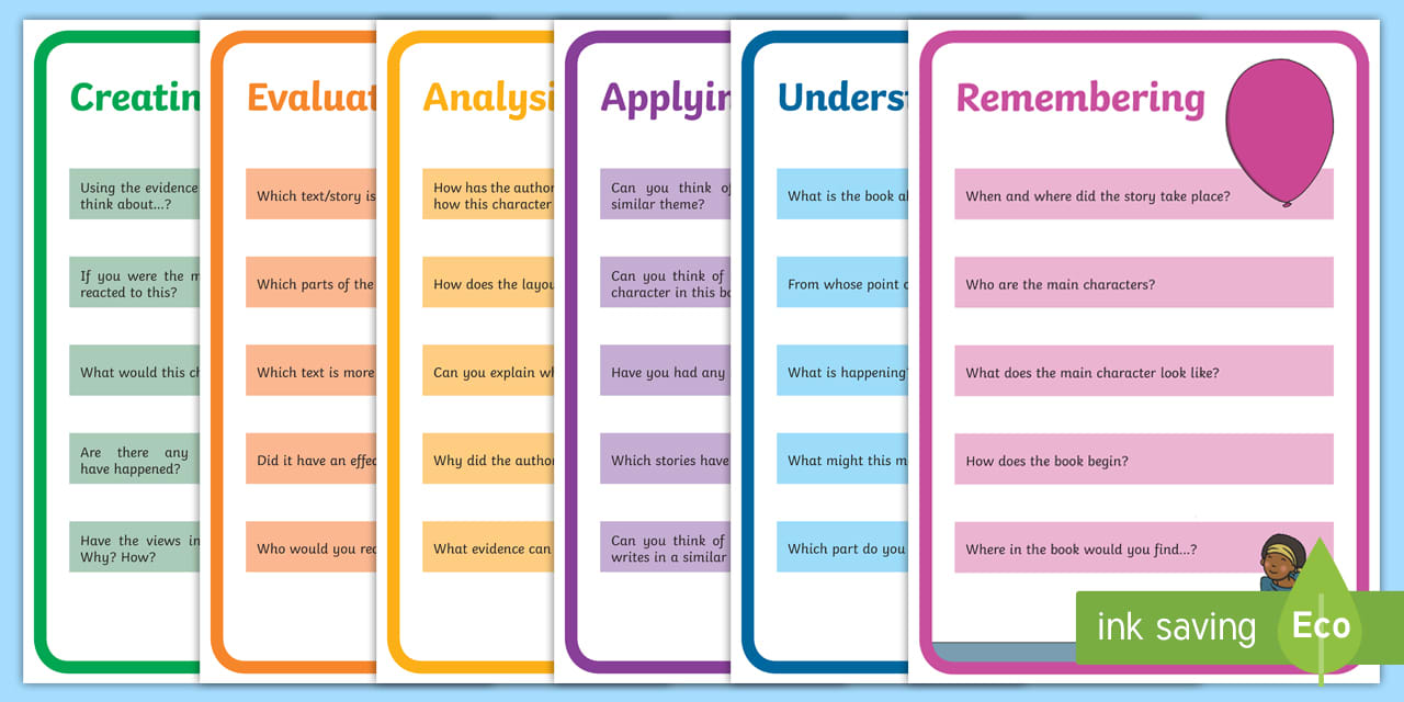 Bloom's Balloons: Bloom's Taxonomy Questions for Reading Display ...