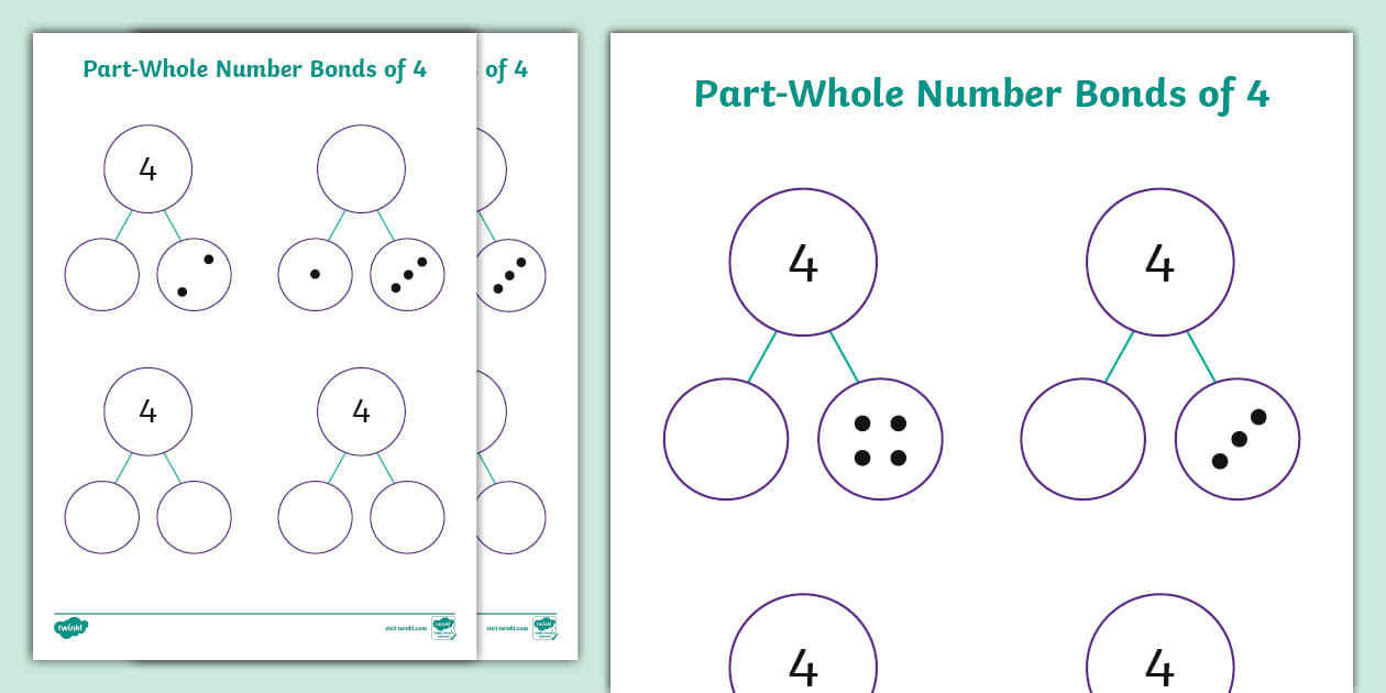 Part-Whole Number Bonds to 4 Activity