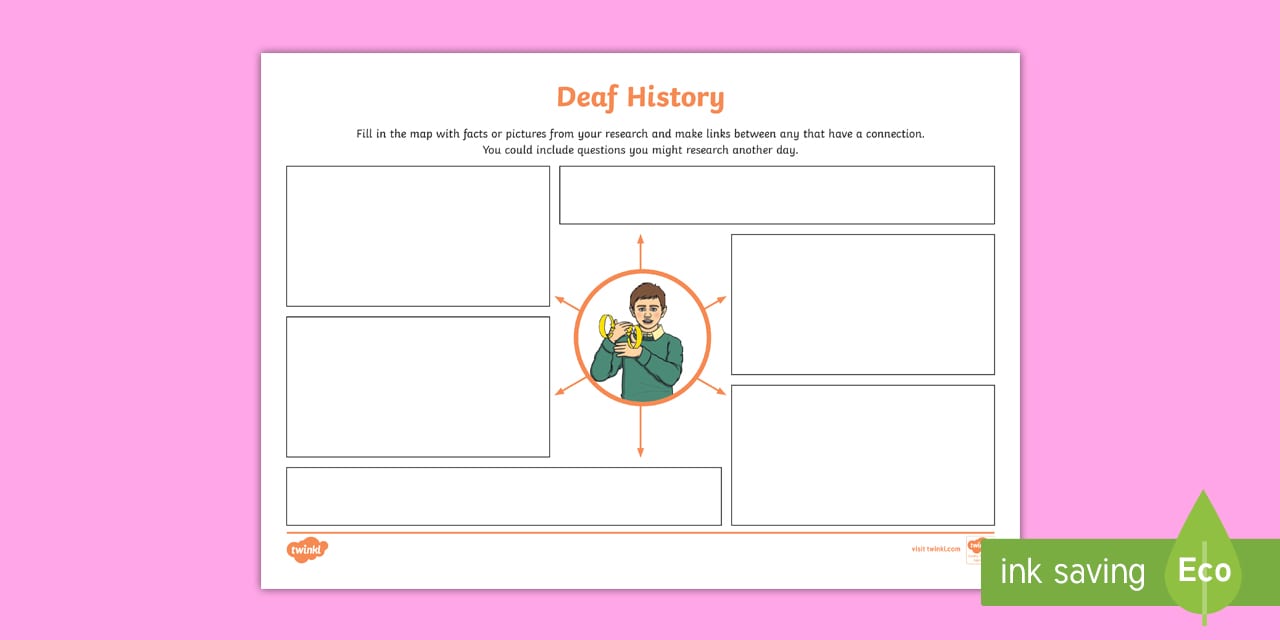 Deaf History Research Map - Deaf Awareness Resources