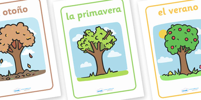 Pósters de exposición de las estaciones - pósters, estaciones