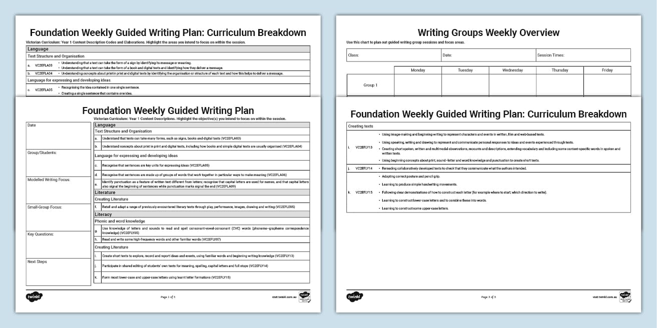 Foundation Victorian Curriculum Guided Writing Template