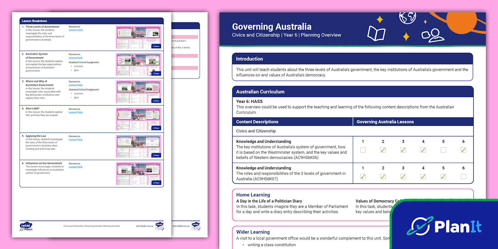 Year 6 HASS Governing Australia Planning Overview