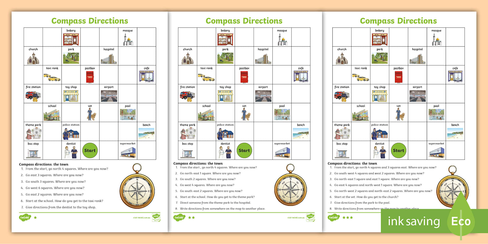 Compass Directions Worksheet - Twinkl Primary Resources