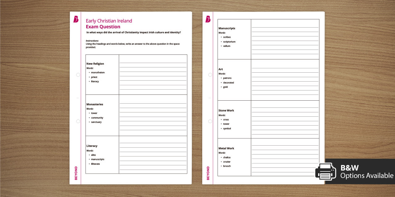 Junior Cycle RE Exam Question - Twinkl Ireland Resources