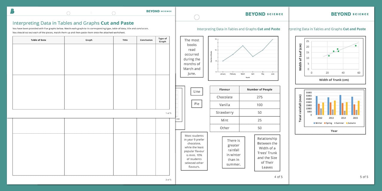 Interpreting Data in Graphs and Tables Cut and Paste Activity