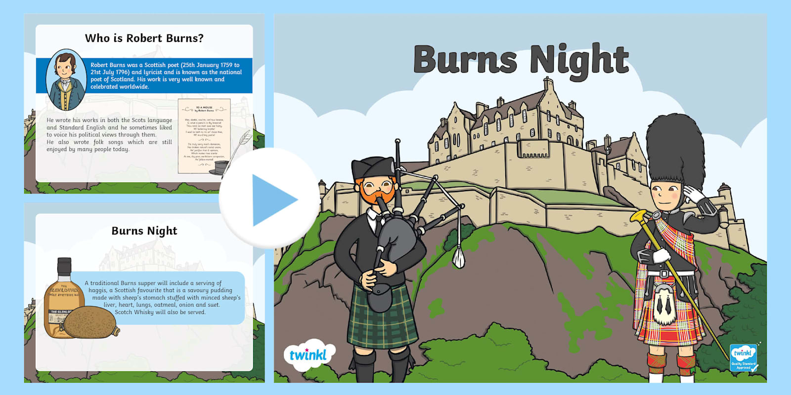 Burns Night Information PowerPoint - Teaching Resource - Twinkl