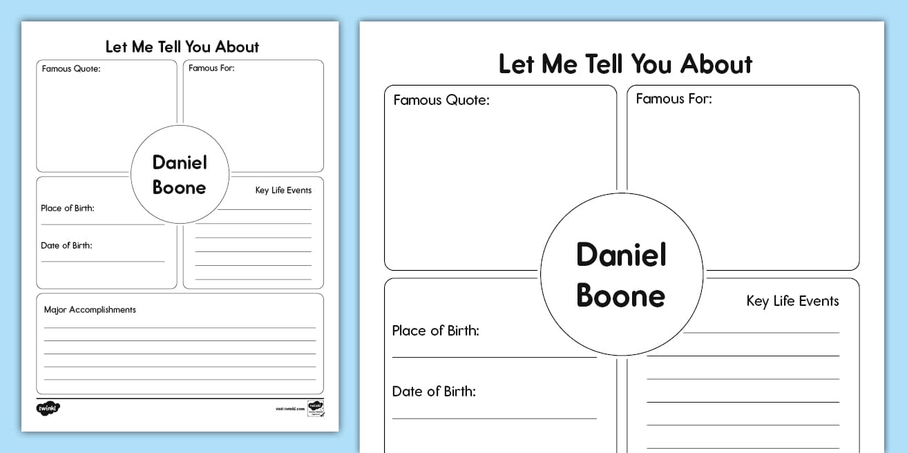 Let Me Tell You About Daniel Boone Biography Worksheet for K-2nd Grade