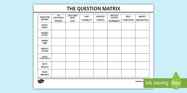 The Question Matrix: Printable Templates
