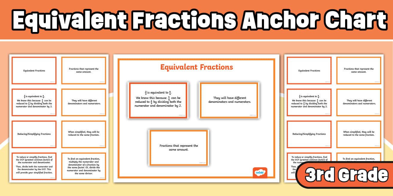Third Grade Equivalent Fractions Anchor Chart
