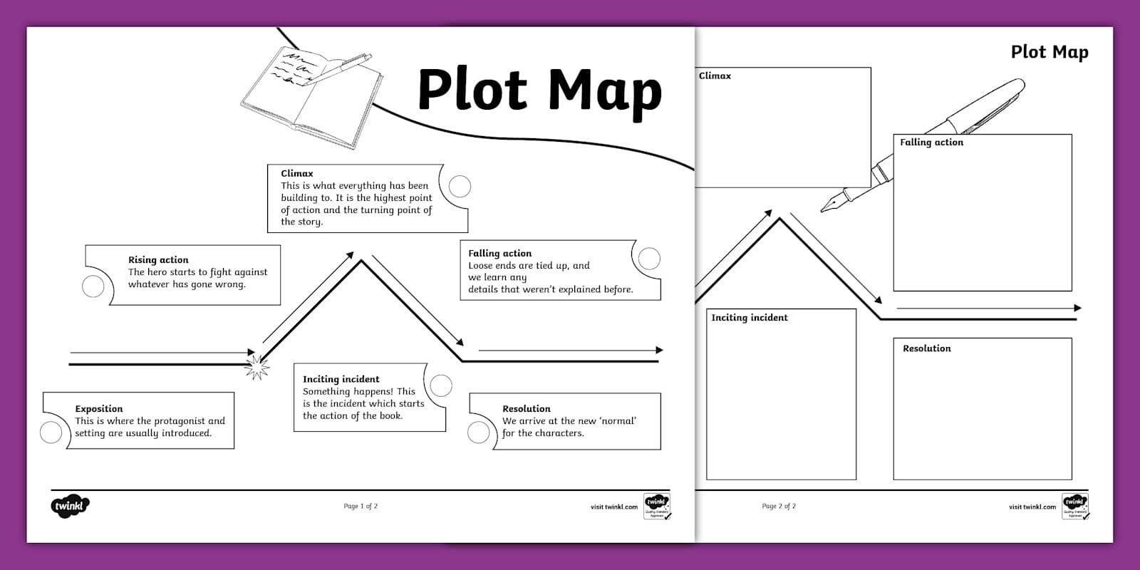 Story Plot Map | ELA Resource | Twinkl USA