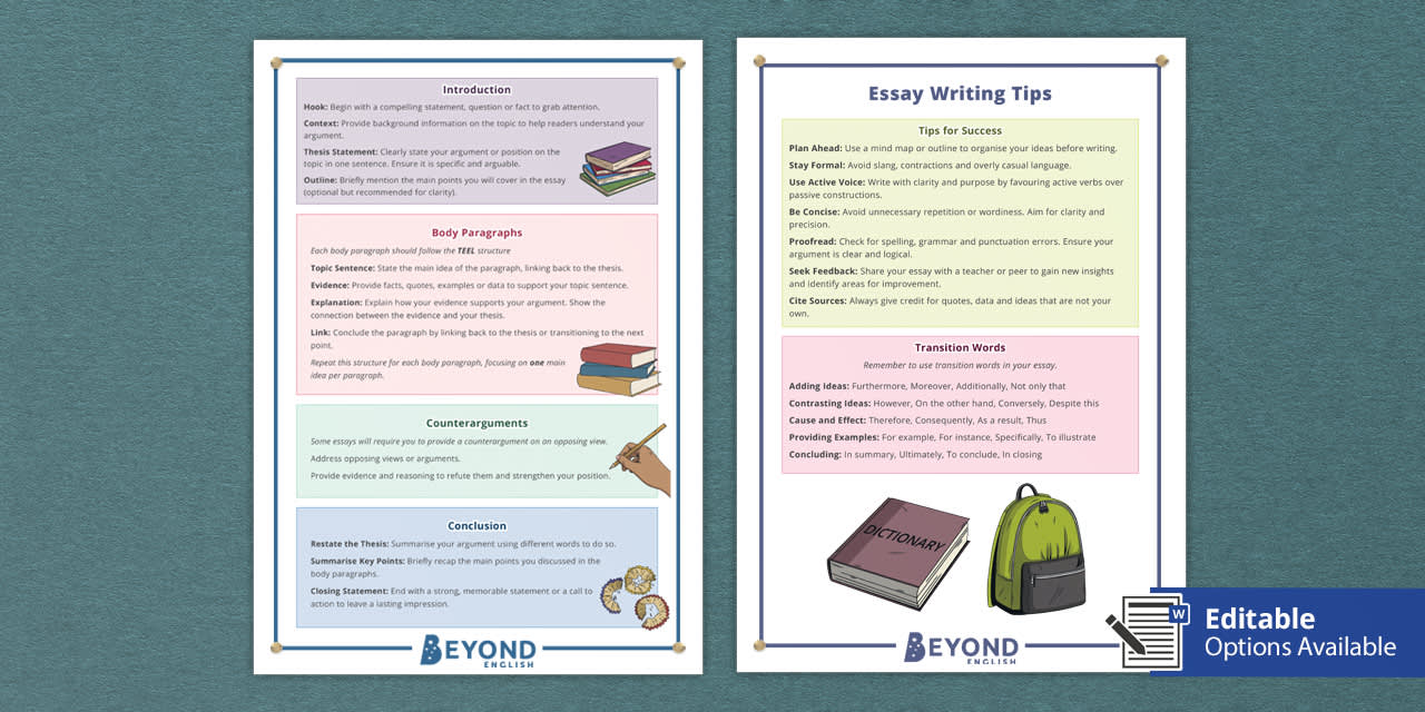 Basic Essay Structure Poster Set - Years 7-10 - Beyond