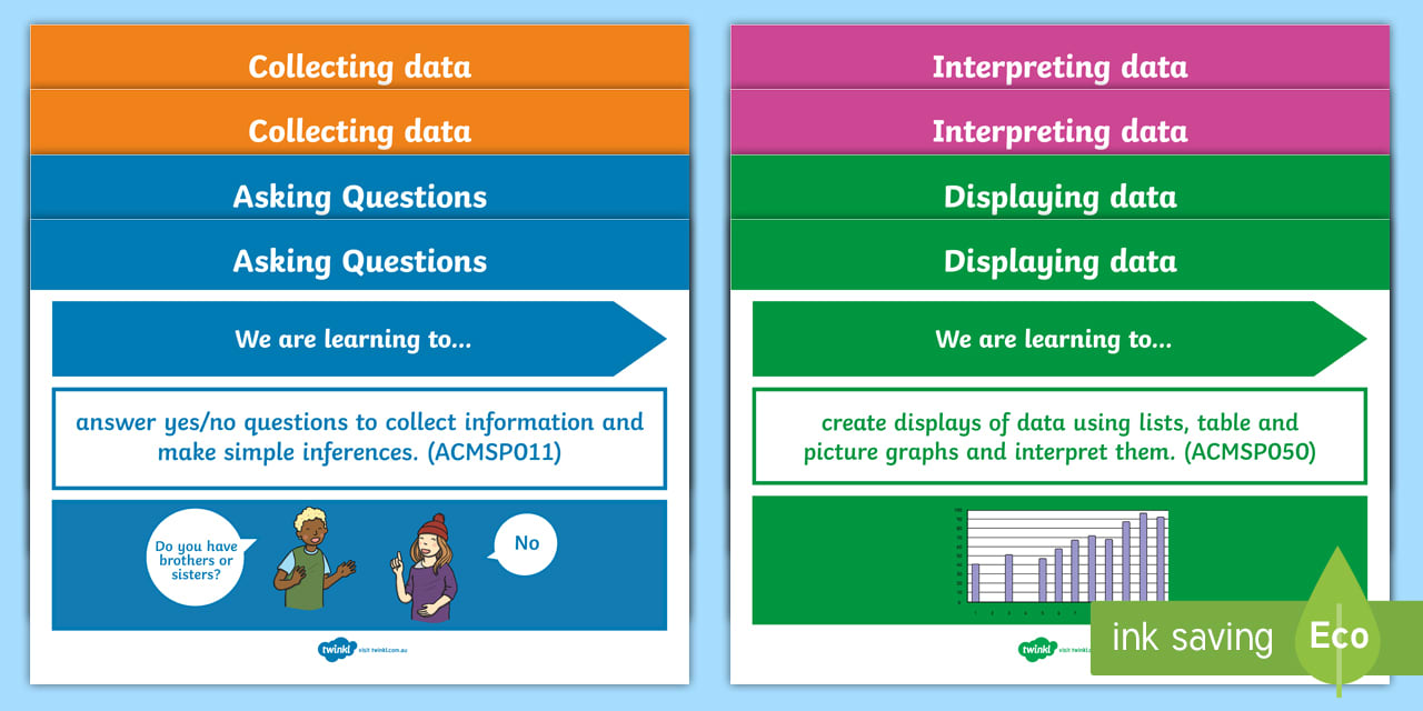 Data Representation and Interpretation Content Descriptors Display ...