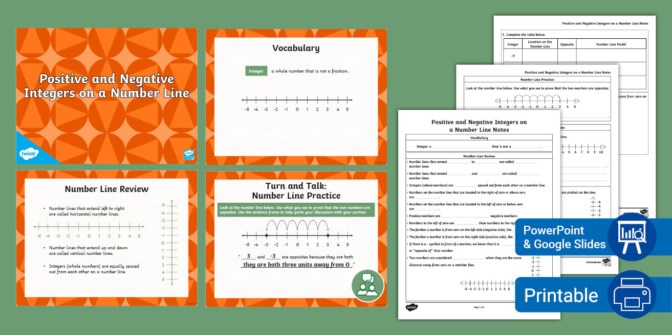 Sixth Grade Positive and Negative Integers on a Number Line PowerPoint ...